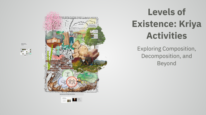 Levels of Existence: Kriya Activities by Radhika on Prezi