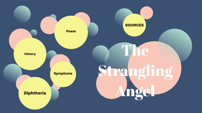 Strangling Angel by Hope Arrazola on Prezi