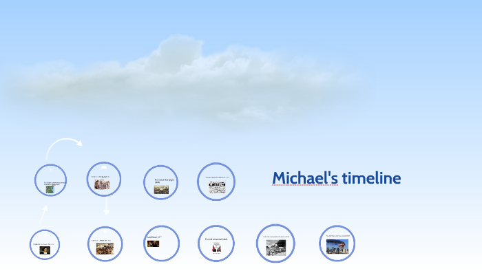 Michael's timeline by michael damaso on Prezi
