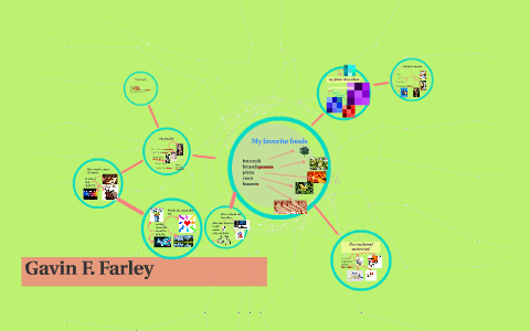 Gavin F. Farley by Gavin F. on Prezi