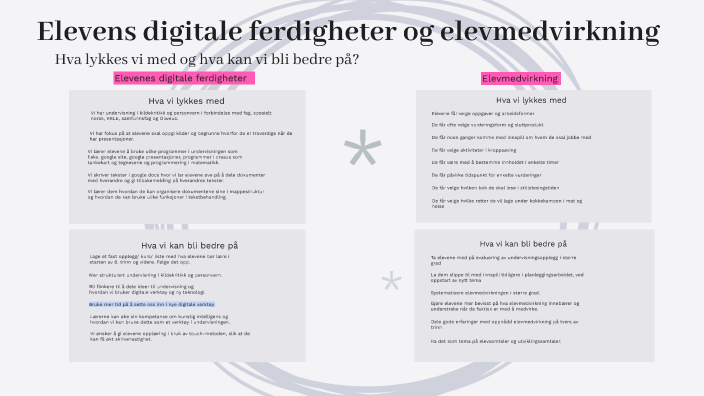 Elevens digitale ferdigheter by Anniken Erichsen on Prezi