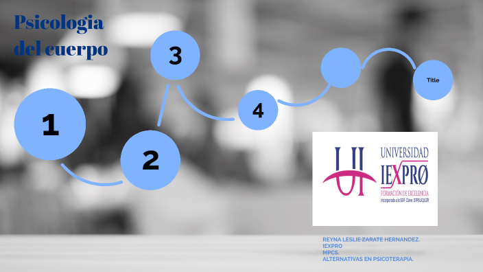 PSICOLOGÍA DEL CUERPO WILHELM REICH by Leslie Zarate on Prezi