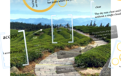 2nd Grade Storytown , Theme 2, lesson 8 by Janice Spohn on Prezi