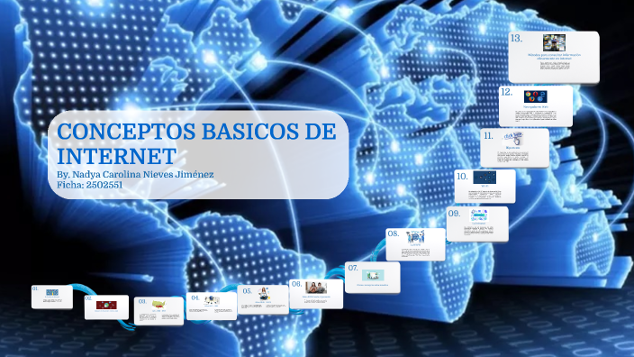CONCEPTOS BASICOS DE INTERNET by NADYA CAROLINA NIEVES JIMENEZ on Prezi