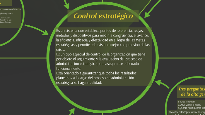 Control estratégico by Estefania Arredondo on Prezi