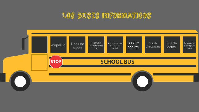 los buses informaticos by Rebeca Garcia on Prezi