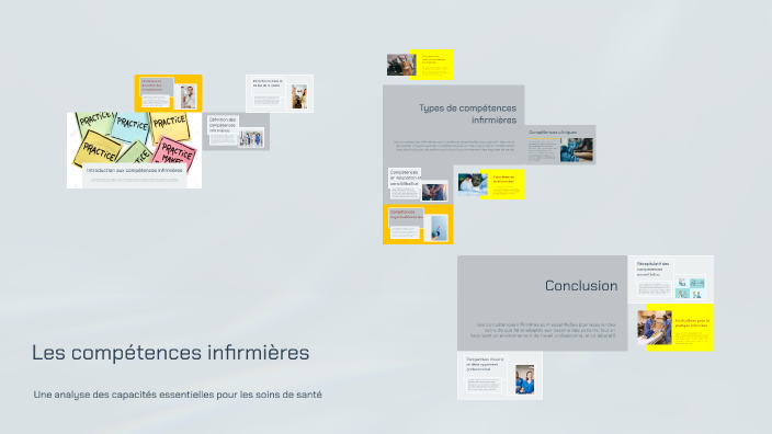 Les compétences infirmières by Molka Gharbi on Prezi
