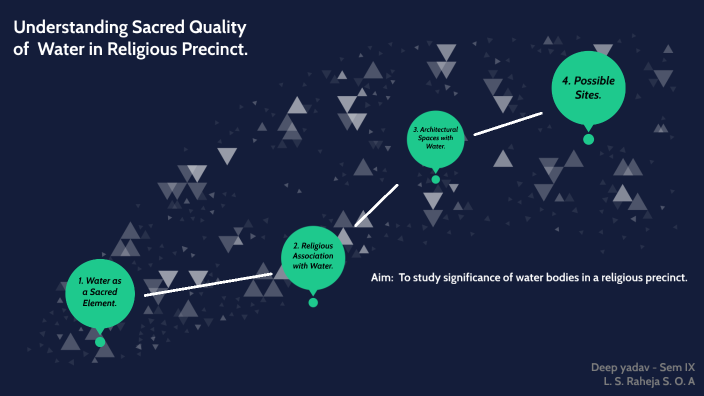 Understanding Sacred Quality of Water in Religious Precinct. by Deep ...