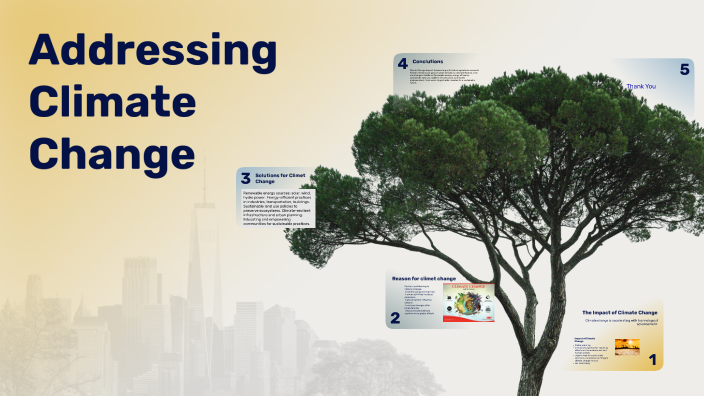 Addressing Climate Change by Danushka Lakshan on Prezi