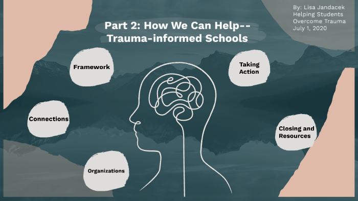 Trauma-Impacted Students and How We Can Help (Part 2) by Lisa Jandacek ...