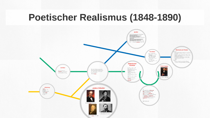 Poetischer Realismus (1848-1900) by Horst Detlef on Prezi