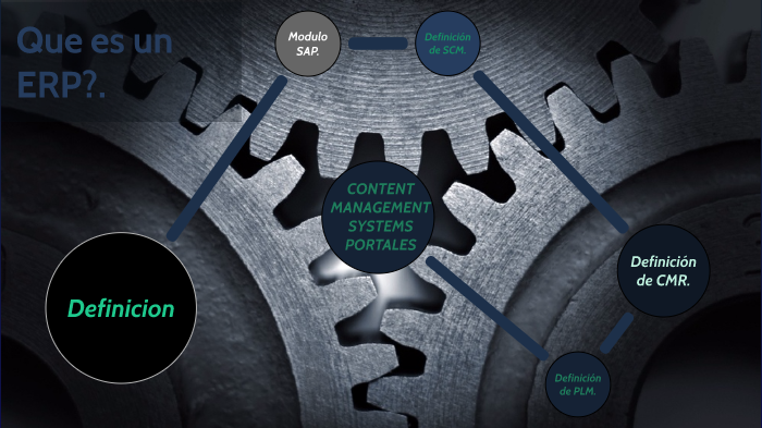 Investigación de EPR, modulo SAP, SCM, CMR, PLM y CONTENT MANAGEMENT ...