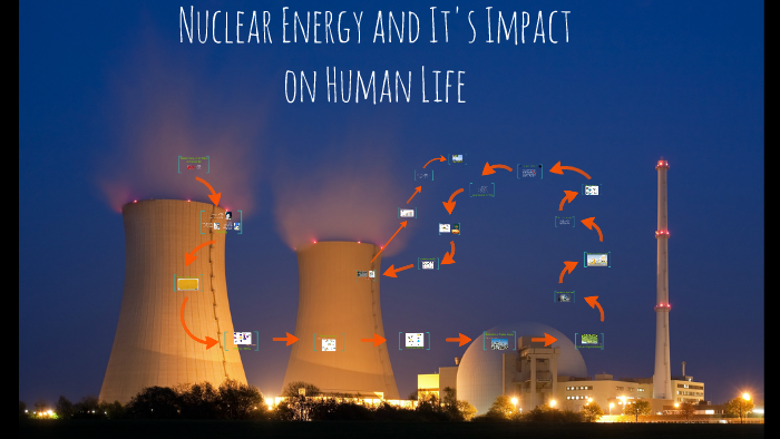 Nuclear Energy's Impact on Human Life by rania almadhoon on Prezi