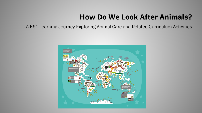 How Do We Look After Animals? by Michelle Grant on Prezi