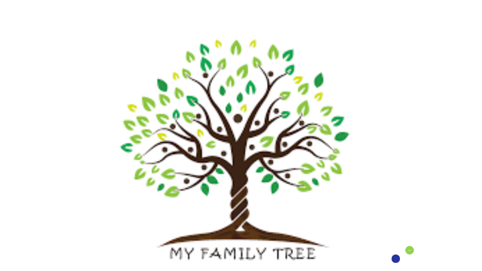 Family Tree ASL by Devyn Robertson on Prezi