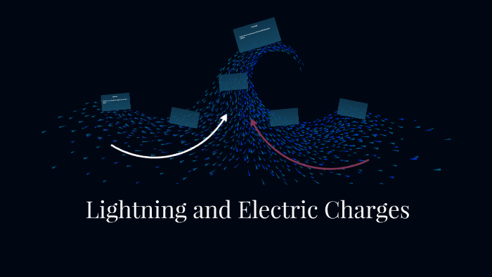Lightning and electric charges by Gabby M on Prezi