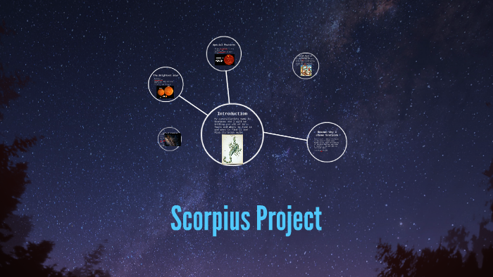 Scorpius Project by Arturo Corneji on Prezi