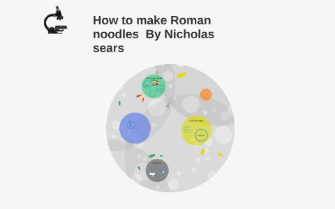 How to make roman noodles by Holly Cox on Prezi