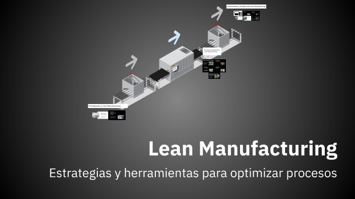 Manufactura Esbelta by Yuly Astrid Becerra on Prezi