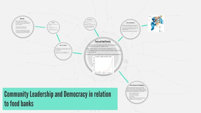 Definition of Food Poverty - by Sarah Garratt on Prezi