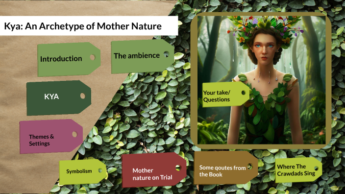 Kya: An Archetype of Mother Nature by Lamia Sultana Kakon on Prezi