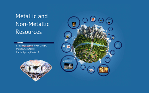 Metallic and non metallic resources by Ryan green on Prezi