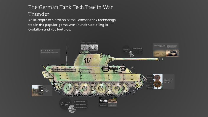 The German Tank Tech Tree in War Thunder by Barrett Averill on Prezi