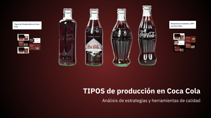TIPOS de producción en Coca Cola by Mike Lopez on Prezi