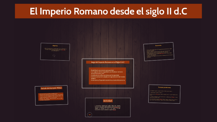 El Imperio Romano desde el siglo II d.C by Bernardita Caro