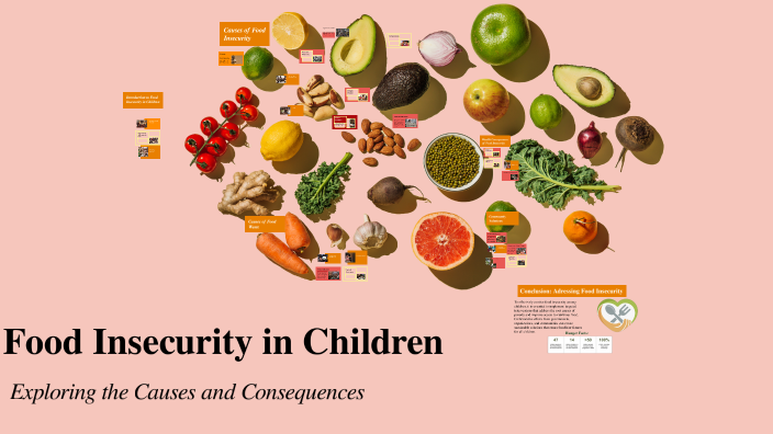 Food Insecurity in Children by Ivy Posadas on Prezi