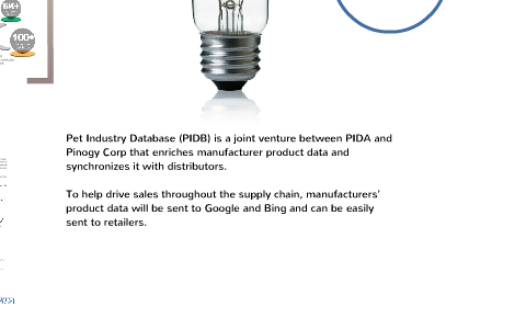 Pet Industry Database (PIDB) Features & Benefits for Distributors by ...