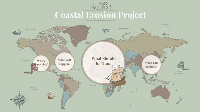 Louisiana History: Coastal Erosion Project by Jaslynn Lee on Prezi