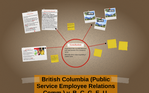 British Columbia (Public Service Employee Relations Comm.) v by Bekka ...