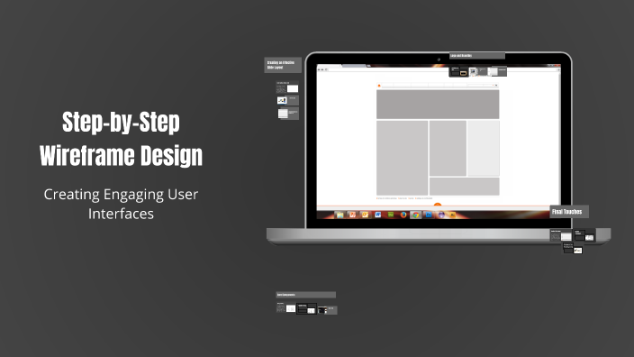 Step-by-Step Wireframe Design by Elizabet Nikolova on Prezi