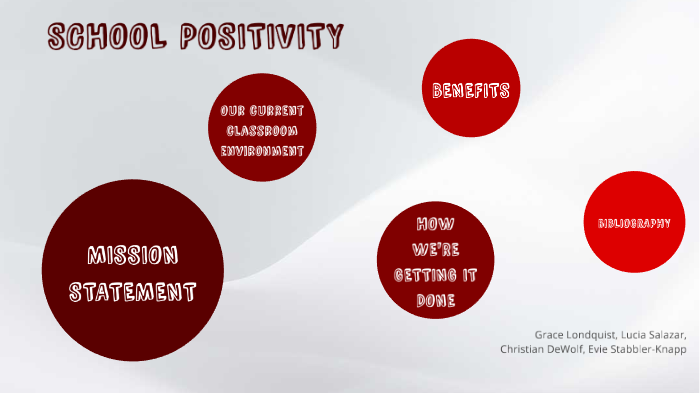 school positivity by Grace Londquist on Prezi