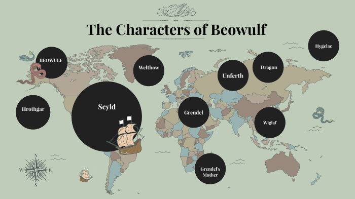 The Characters of Beowulf by Sharday Turner on Prezi