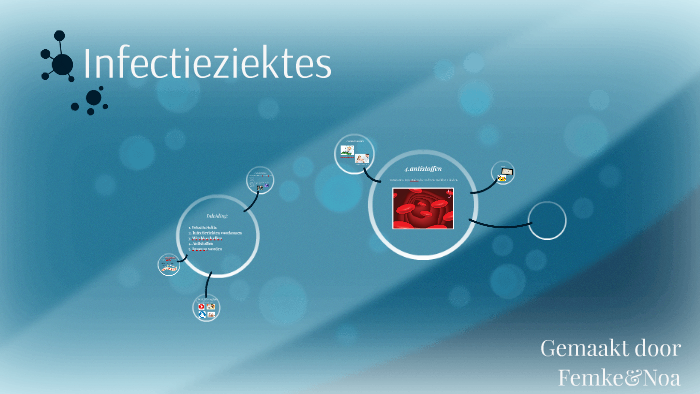 infectie ziektes by suraya mahabier