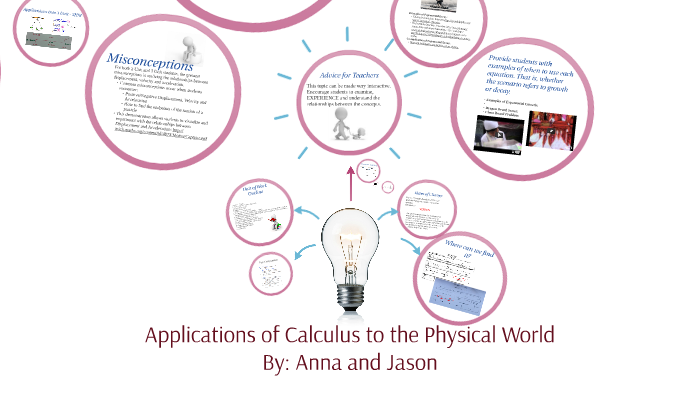 Applications of Calculus to the Physical World by on Prezi