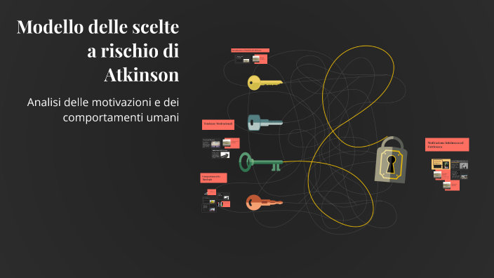 Modello delle scelte a rischio di Atkinson by Martina Vasarri on Prezi