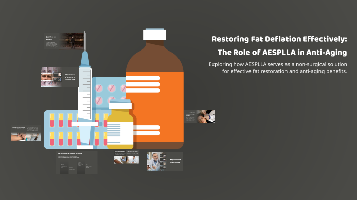 Restoring Fat Deflation Effectively: The Role of AESPLLA in Anti-Aging ...