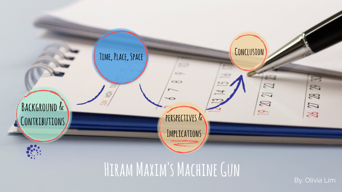Sir Hiram Maxim's Machine Gun by Jihyun (Olivia) Lim on Prezi
