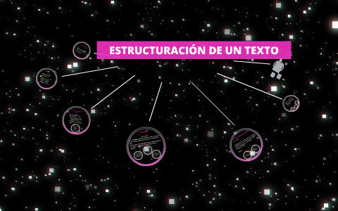 ¿Qué es la estructura? by fabian cristobal on Prezi