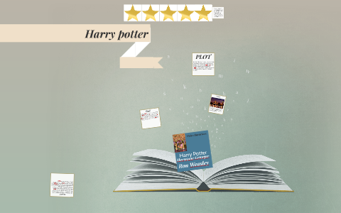 Main chartors by Gavin Kopp on Prezi