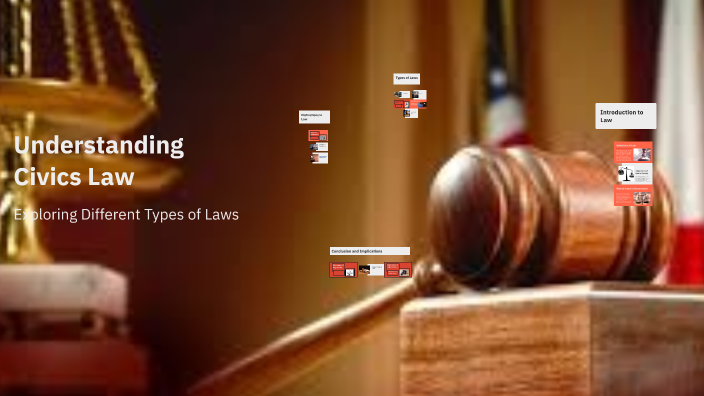 Understanding Civics Law by Akshar Patel on Prezi