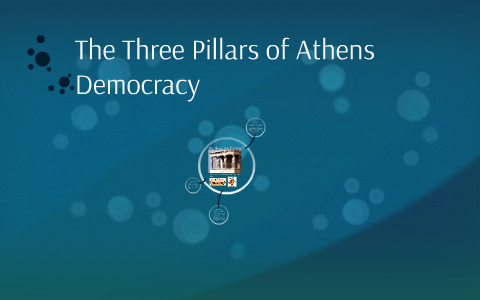 The Three Pillars of Athens Democracy by Jill Mill on Prezi