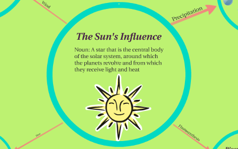 The Sun's Influence by Sara Newman on Prezi