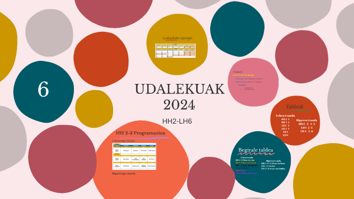 Udalekuak 2024 by Izaskun Urrestarazu on Prezi
