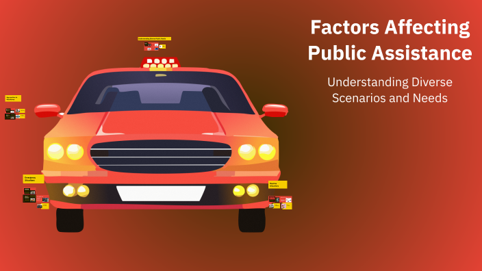 Factors Affecting Public Assistance by Kristina Mortimer Bale on Prezi