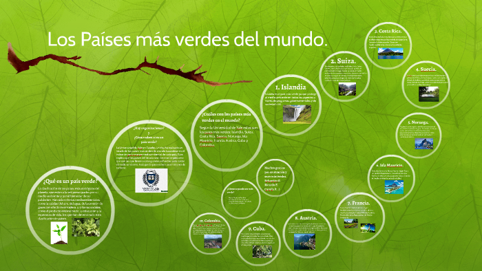 Los Países más verdes del mundo. by Camila PM on Prezi