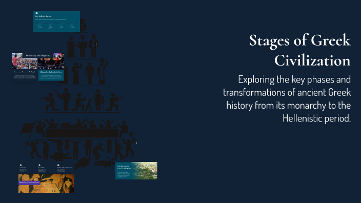 Stages of Greek Civilization by Nainlla on Prezi